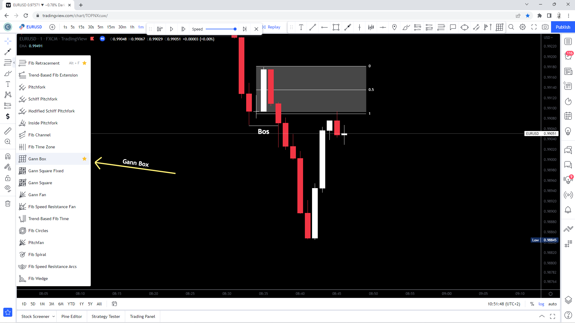 Easy New 1 Minute Scalping Strategy Using OrderBlocks