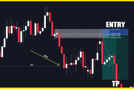 How To Identify Inducement in Forex Trading