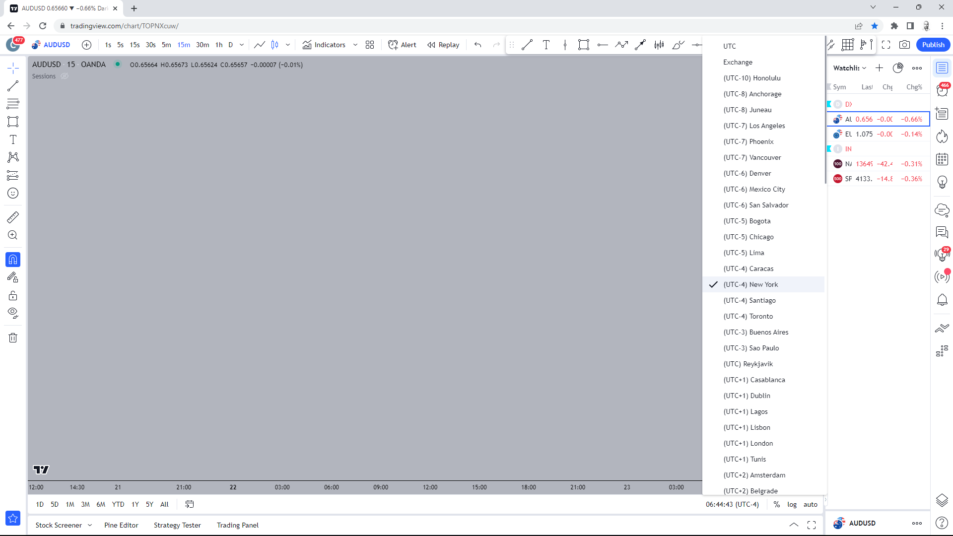 ICT JUDAS SWING STRATEGY NO DAILY BIAS REQUIRED